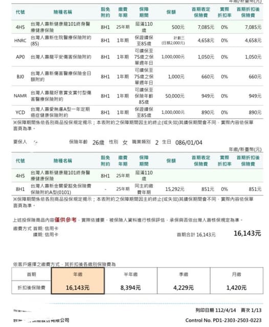請益 保單健檢 26歲第一張保單 保險業板 Dcard