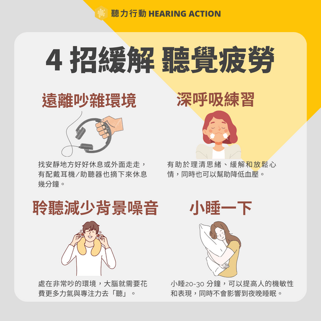 你的聽力是不是特別容易“累” #聽覺疲勞 - 聽力公主 (@hearingaction) | Dcard