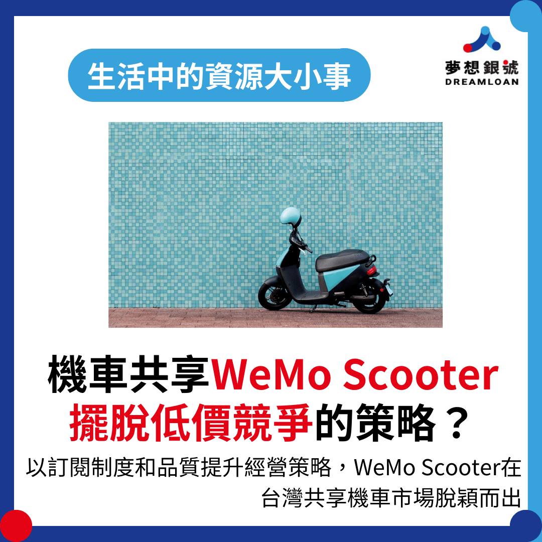 🔈新聞 - 機車共享WeMo Scooter擺脫低價競爭的策略？ - 閒聊板 | Dcard