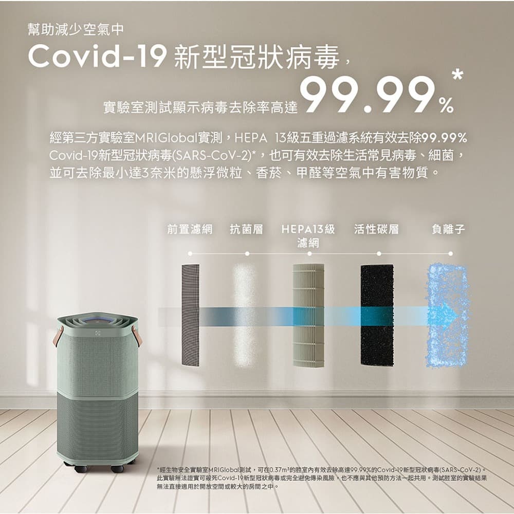 2026空氣清淨機推薦！過敏兒/貓奴必看，6款Dcard高評分機型實測 - 春風吹又生 (@doledo666) | Dcard