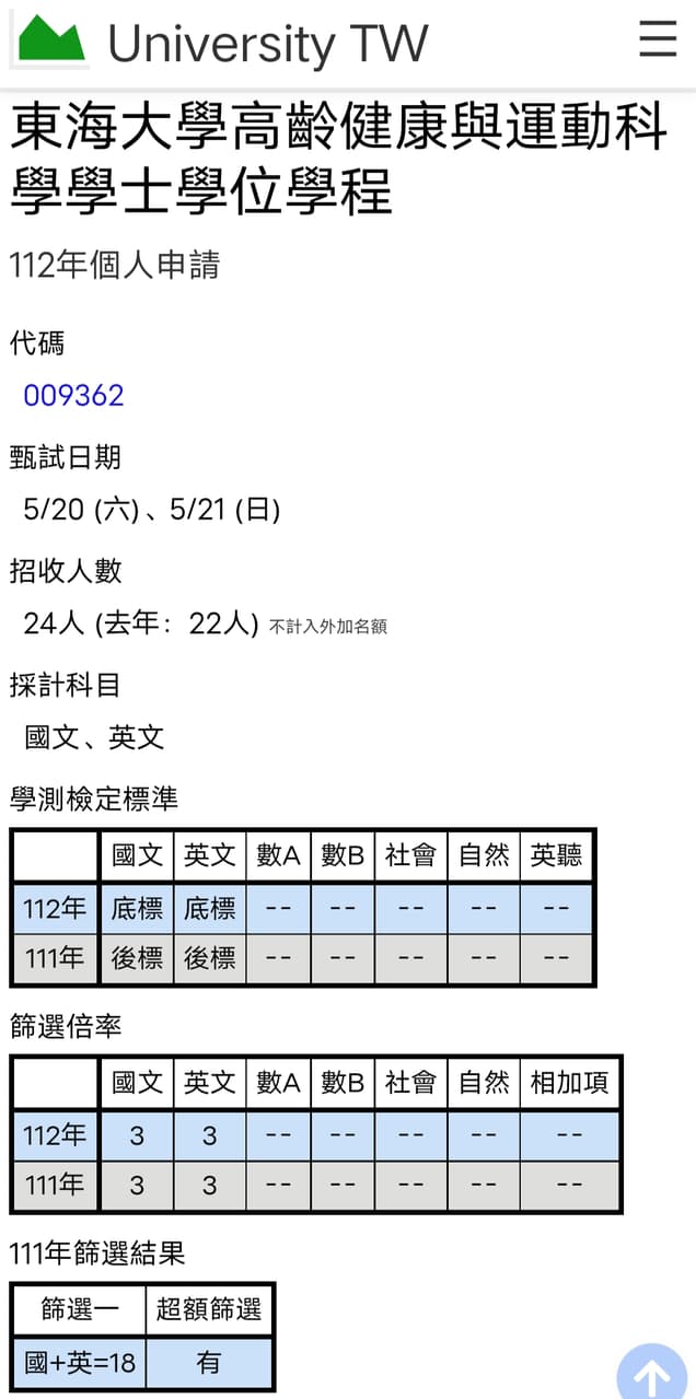 學測分數請益 升大學考試板 Dcard