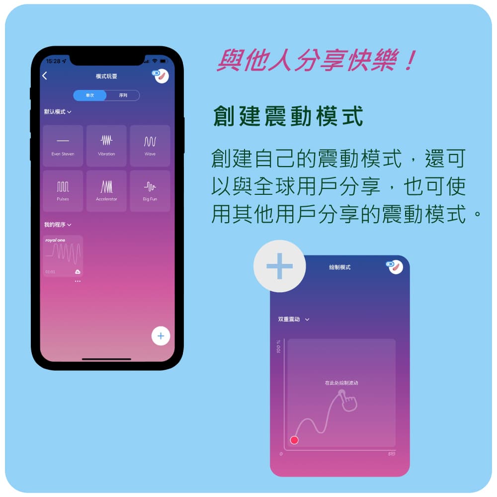 Satisfyer｜Double Fun 遙控雙人共震器 💗 - 西斯板 | Dcard