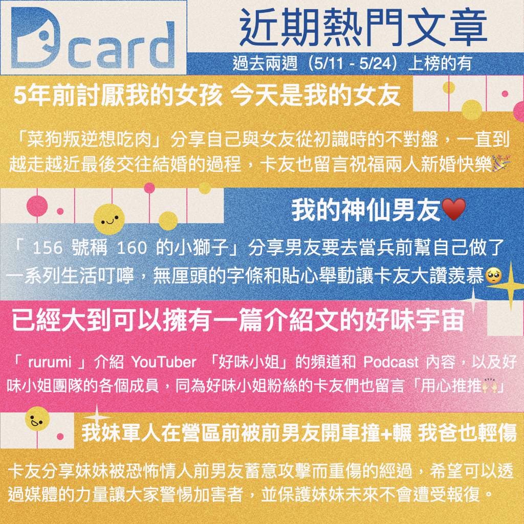 ＃創作靈感包 你今天也水逆嗎？Dcard 熱門主題總整理 ️2022/5/26 - 創作者小管家 (@creator_angel) | Dcard