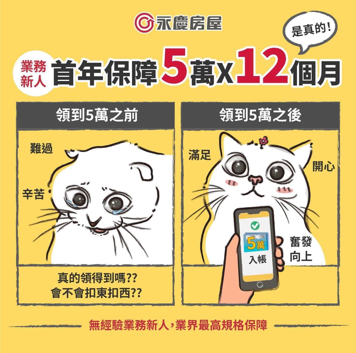 #徵才 🏠永慶房屋🏠業務50k保障一年，服專保障38k起，秘書35.3k起，無經驗、轉職皆歡迎了解📞 - 工作板 | Dcard