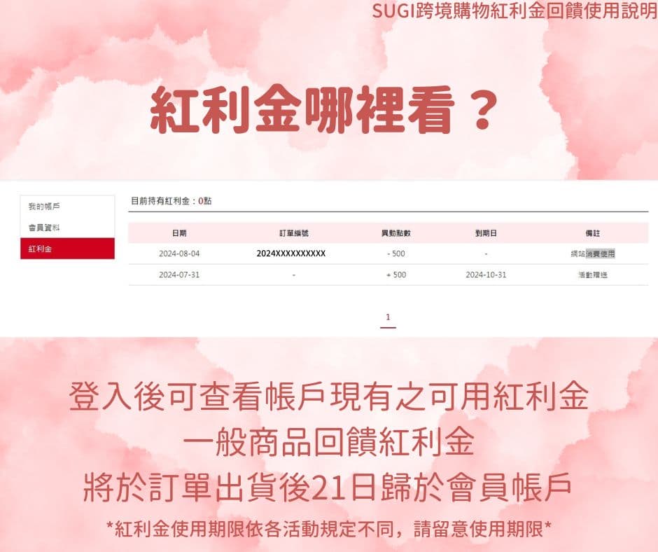 #分享 SUGI跨境購物平台改版一週年！感謝舊雨新知的大力支持♥ - SUGIスギ (@sugipharmacy) | Dcard