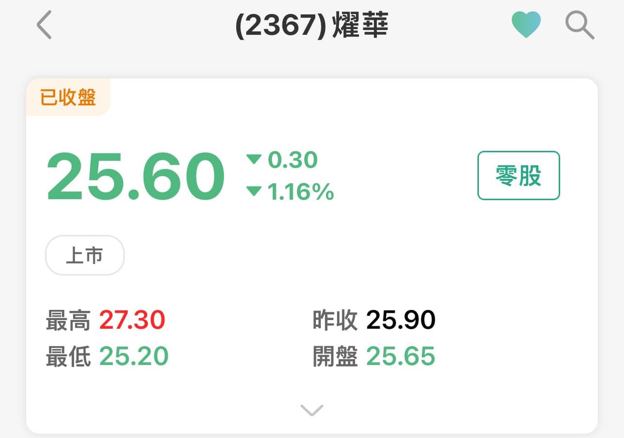 #請益 請教耀華（2367） - 股票板 | Dcard