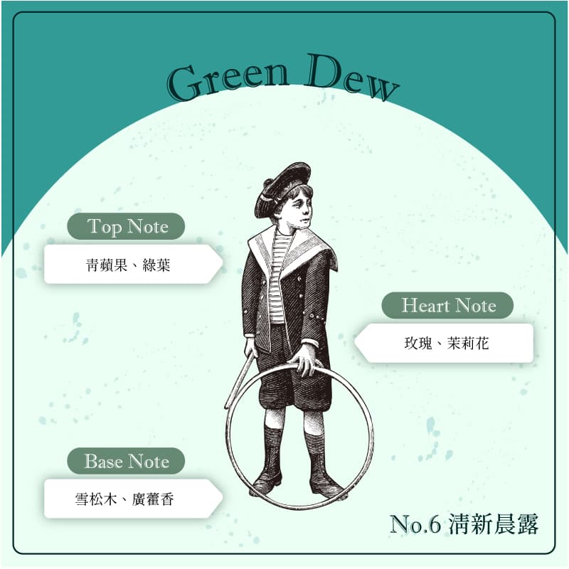 #活動 韓國 OPTATUM｜織物香氛噴霧 8ml - 香氛板 | Dcard