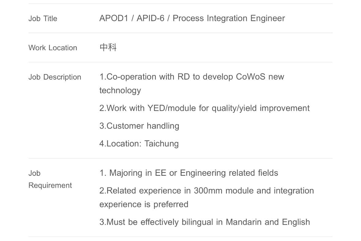 台積職缺請益 中科 PIE - 科技業板 | Dcard