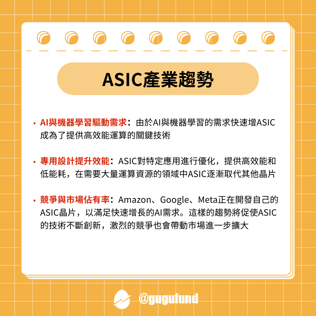 ASIC 將取代 GPU？ASIC概念股總整理 - 股股知識庫 (@gugufund) | Dcard