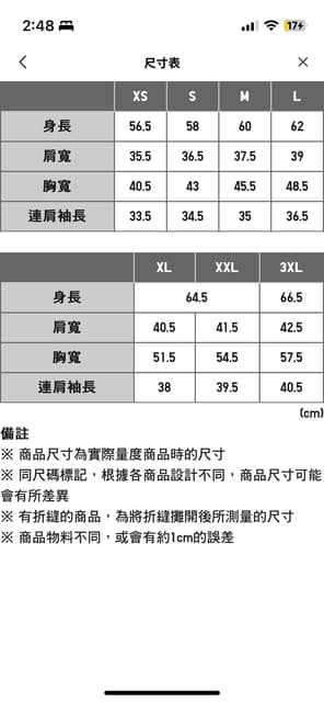 Uniqlo女性上衣尺碼越做越小 - B56-3 留言 | Dcard