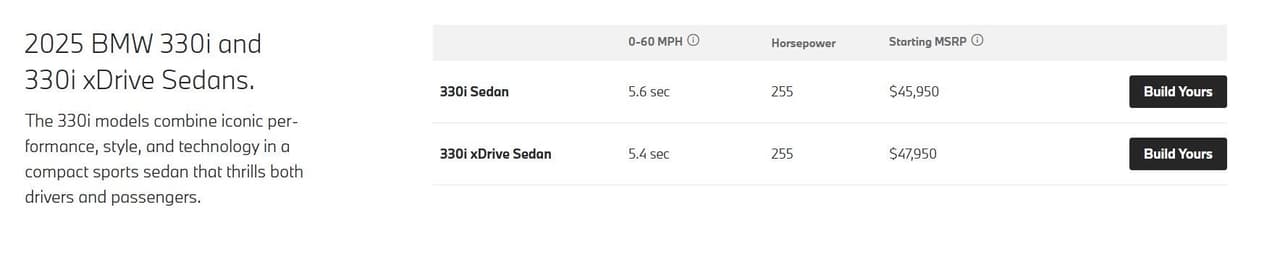 BMW 330i 德國價格比美國貴 - 閒聊板 | Dcard