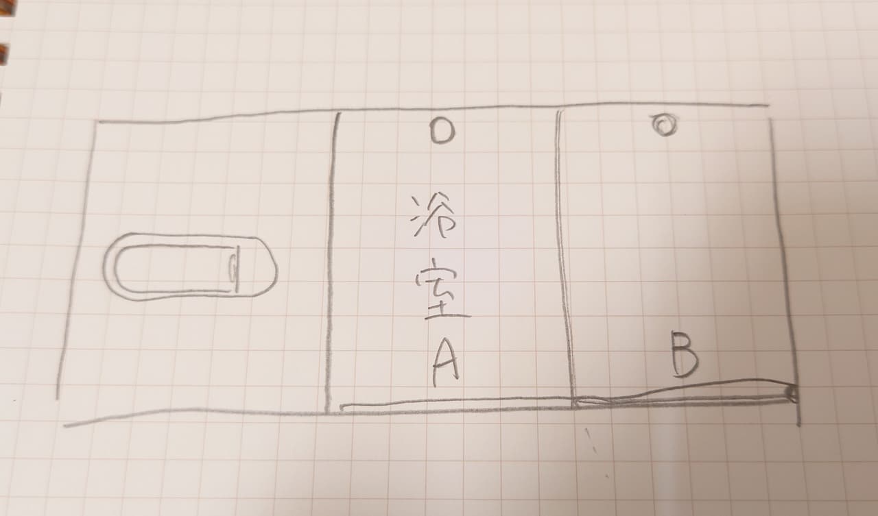 不小心看到了同學洗澡 - B132 留言 | Dcard