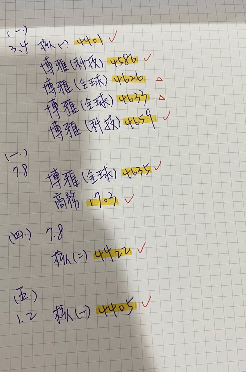 可讓課嗎🙏🏻 國立高雄科技大學板 Dcard