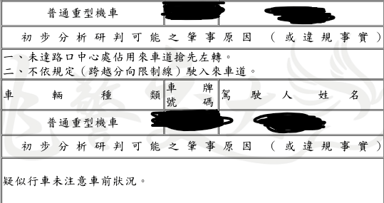 事故詢問 想問疑似行車未注意車前狀況的肇責 機車板 Dcard
