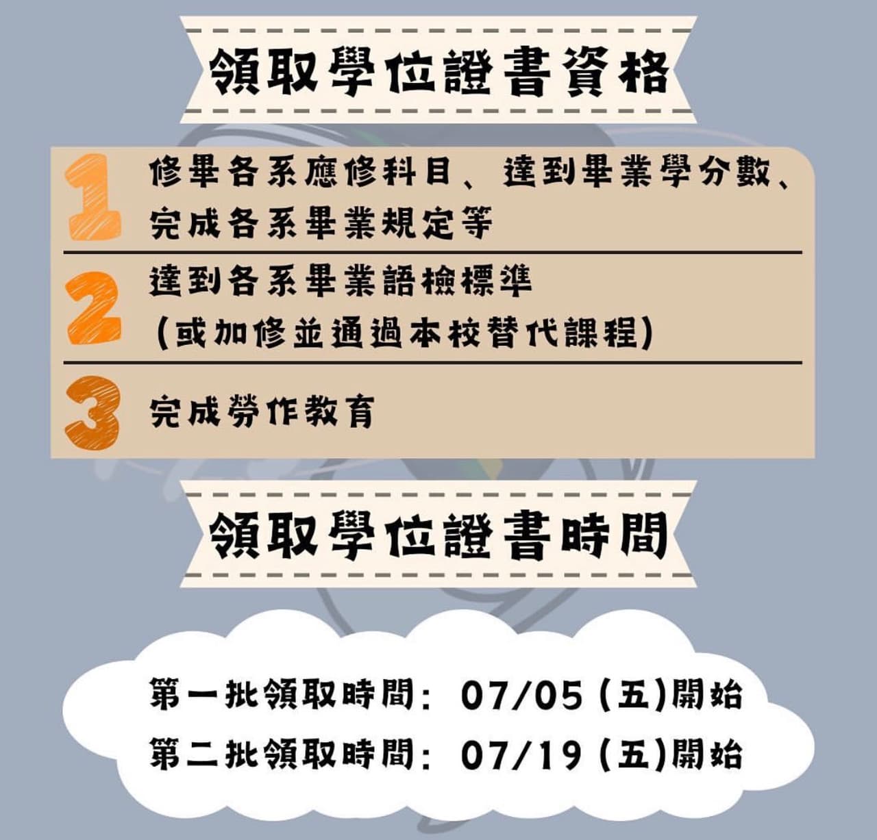 畢業證書領取時間 文藻外語大學板 Dcard