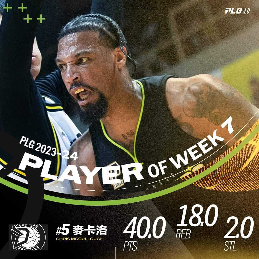 #分享 PLG WEEK7 MVP 麥卡洛 - 籃球板 | Dcard