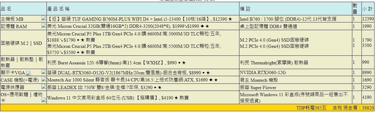 自組電腦3w5~4w菜單健檢 - 3C板 | Dcard