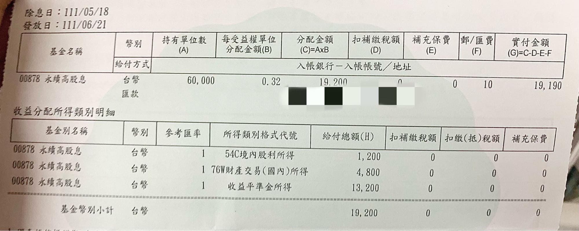 #分享 00878 60張的配息進帳 - 股票板 | Dcard