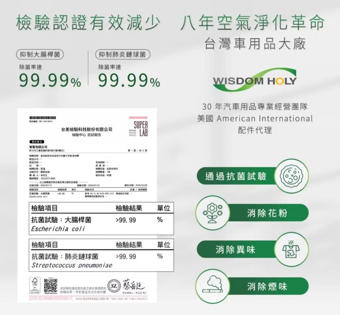 5款車用空氣清淨機推薦🚗體積輕巧 駕駛的必備配件 提升空氣清新度~ - 三年五班守日人 (@a9509357) | Dcard