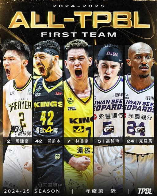 TPBL 2024-25 年度第一隊 - 籃球板 | Dcard
