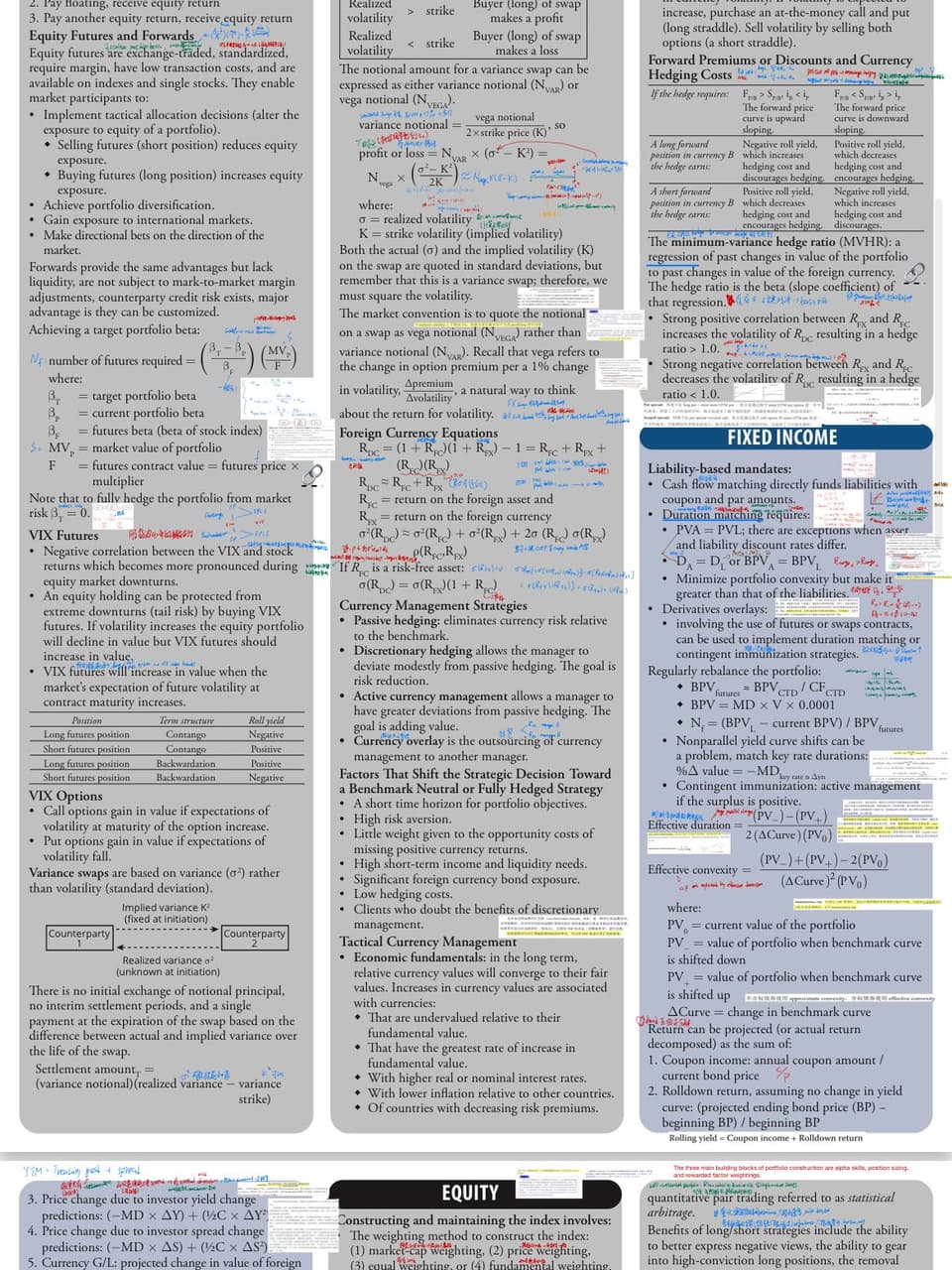 cfa 教材 的相關討論與真實心得｜Dcard