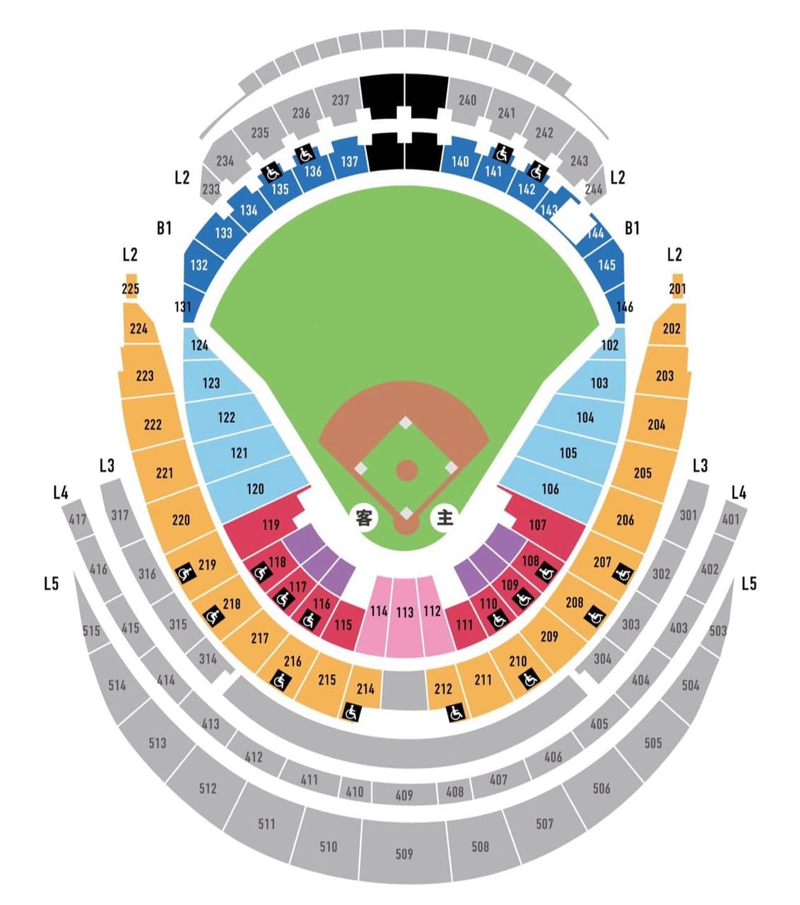 大巨蛋視野l2 的相關討論與真實心得｜Dcard