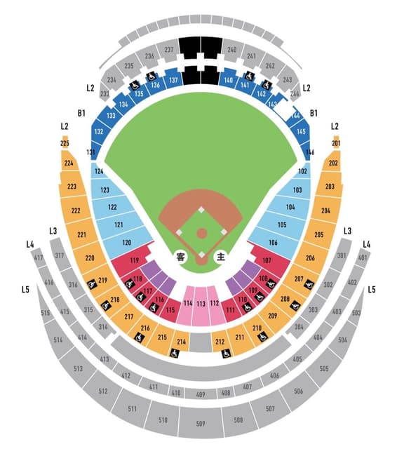 大巨蛋視野l2 的相關討論與真實心得｜Dcard