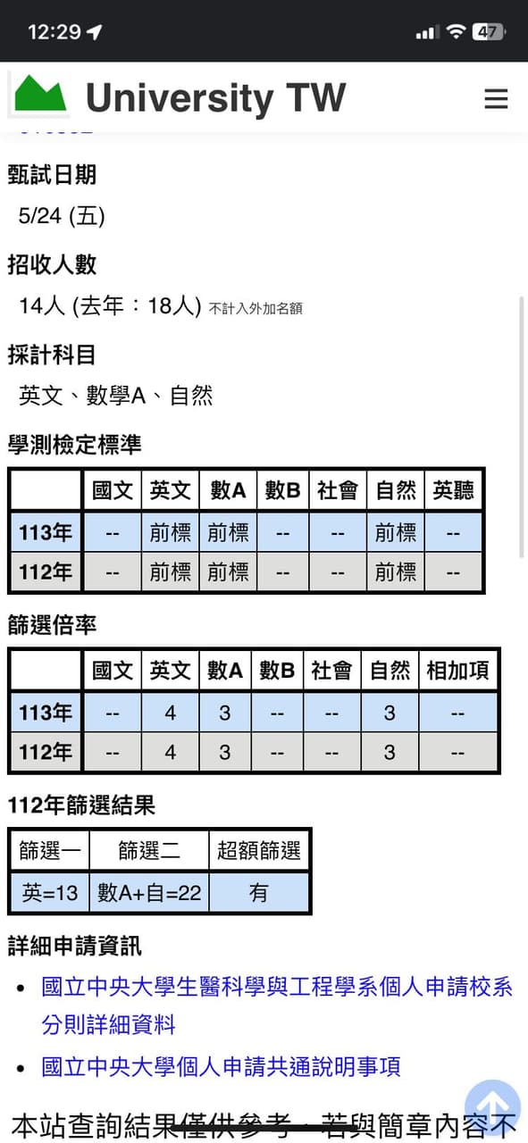 學測數a這樣有機會上中央醫工嗎？ 升大學考試板 Dcard