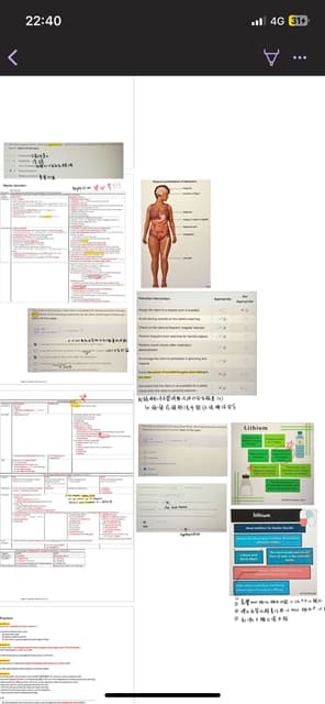 #心得分享 2024美國RN考試準備 - 護理板 | Dcard