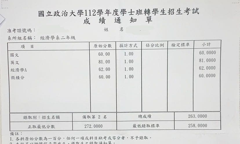 112轉學考臺大經濟正取心得(文長) 考試板 Dcard