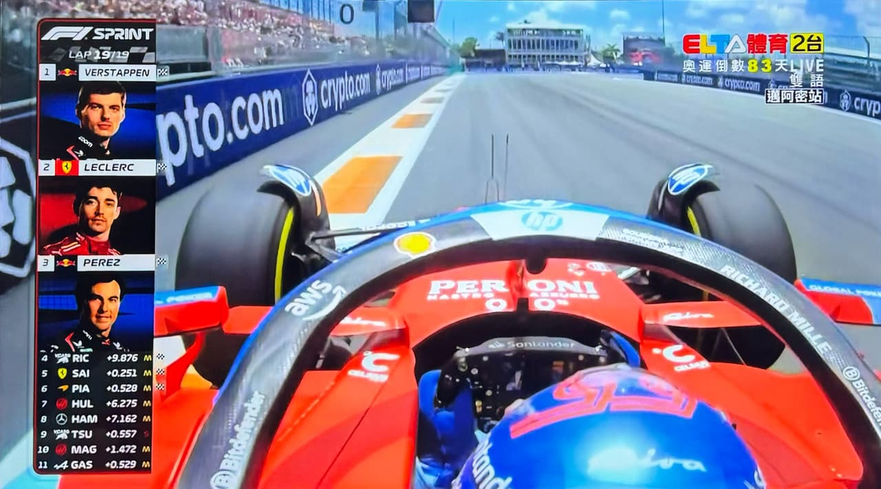 F1 邁阿密站 衝刺賽 ， Max 拿第一不意外，但微笑丹終於拿到第四有分了🏎 - 柏青哥 (@bochin) | Dcard