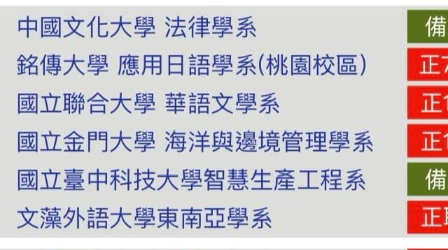 志願該怎麼填 升大學考試板 Dcard