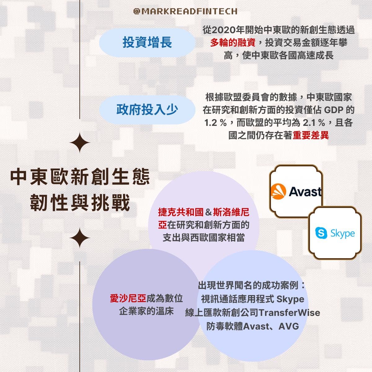 🌍 進擊的中東歐國家！直擊金融科技新板塊！ - 馬克解讀金融科技 (@markreadfintech) | Dcard