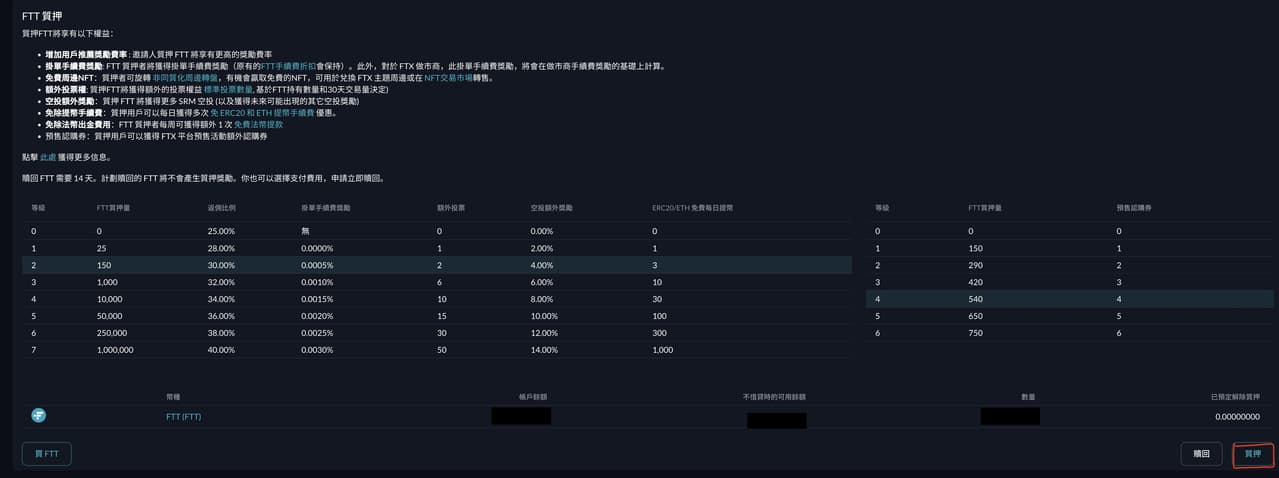 #資料整理 熊市一樣可以發大財？FTX IEO 低風險攻略！ - 區塊鏈板 | Dcard