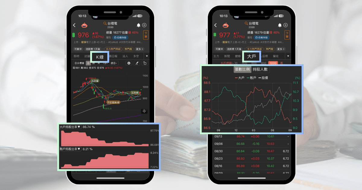 【Q4選股策略】大戶持股暴增13.7％大漲，學會與主力站同陣線！ - Ian編的理財筆記💸 (@ian_money) | Dcard