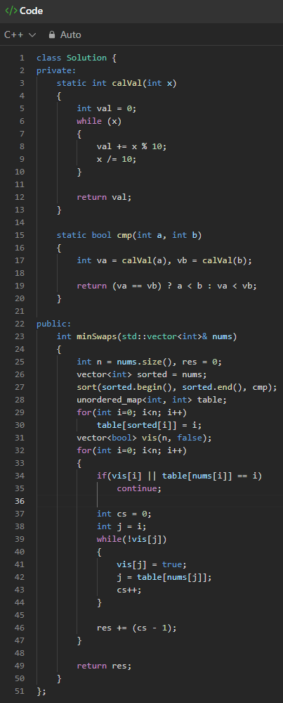 3551. Minimum Swaps to Sort by Digit Sum 解題紀錄 - 佛朗火箭製造基 (@supersonico) | Dcard