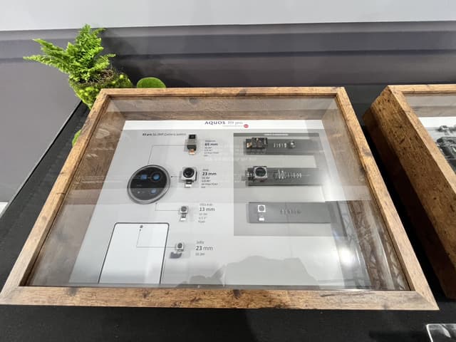 分享Sharp R9 Pro華山體驗心得 - 3C板 | Dcard