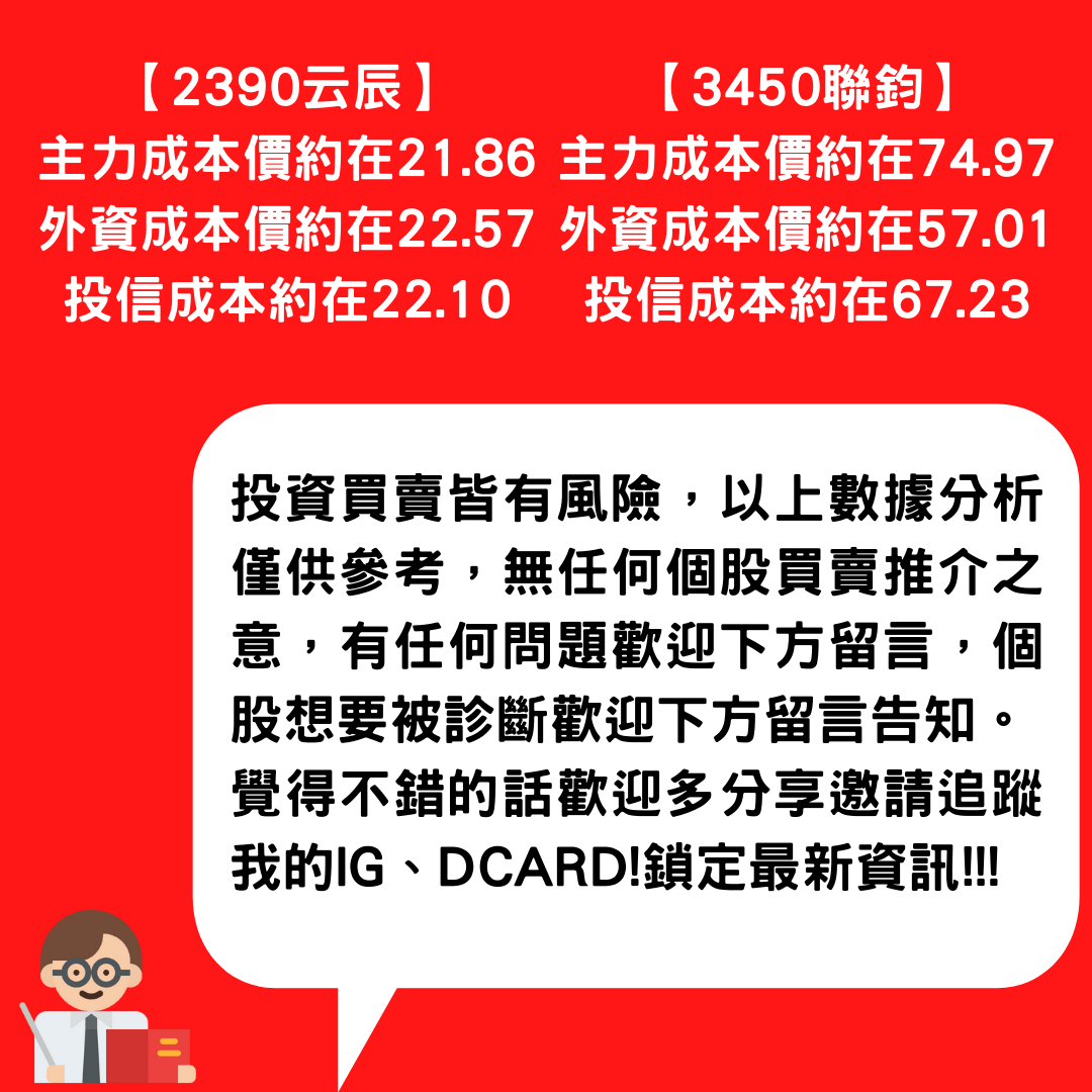 #分享 2390云辰 3450 聯鈞 - 股海一滴水 (@esbi_21_) | Dcard