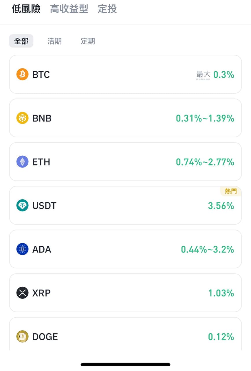 #DAO 幣安usdt利率 - 區塊鏈板 | Dcard