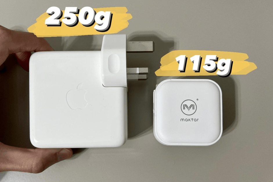 「Maktar」僅115g，超輕巧口袋快充頭，一充三台，手機、筆電都ok，業界唯一「十年保固」，再送原廠快充線、萬國接頭，限時全台獨家最低價！ - 樂擎 (@luke7459) | Dcard