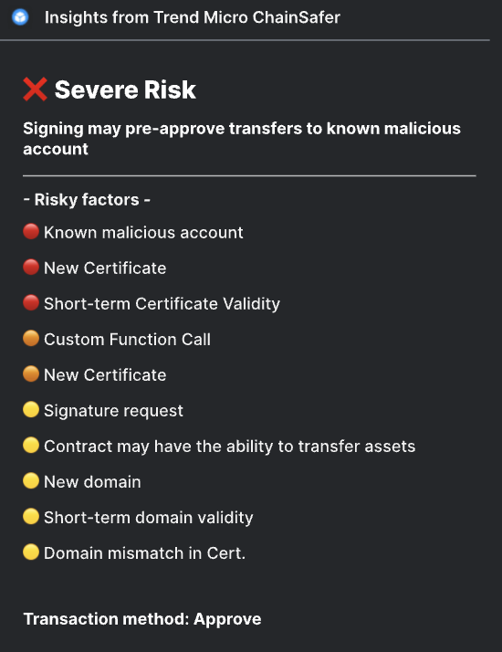 趨勢科技全新WEB3防詐騙工具TM ChainSafer 上線！使用 MetaMask 交易同時即可檢查 - 趨勢科技防詐達人 (@drmessage) | Dcard
