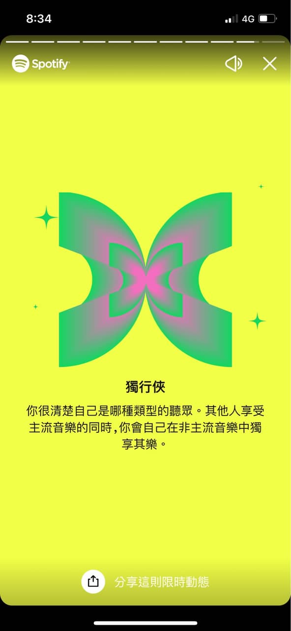 想知道大家的Spotify 聆聽性格 - 閒聊板 | Dcard