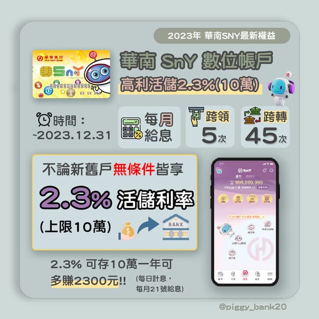 #優惠 圖解 2023年最值得申辦的數位帳戶-華南SNY 2.3%無腦存!! 指定行動支付10%回饋？？ - 信用卡板 | Dcard