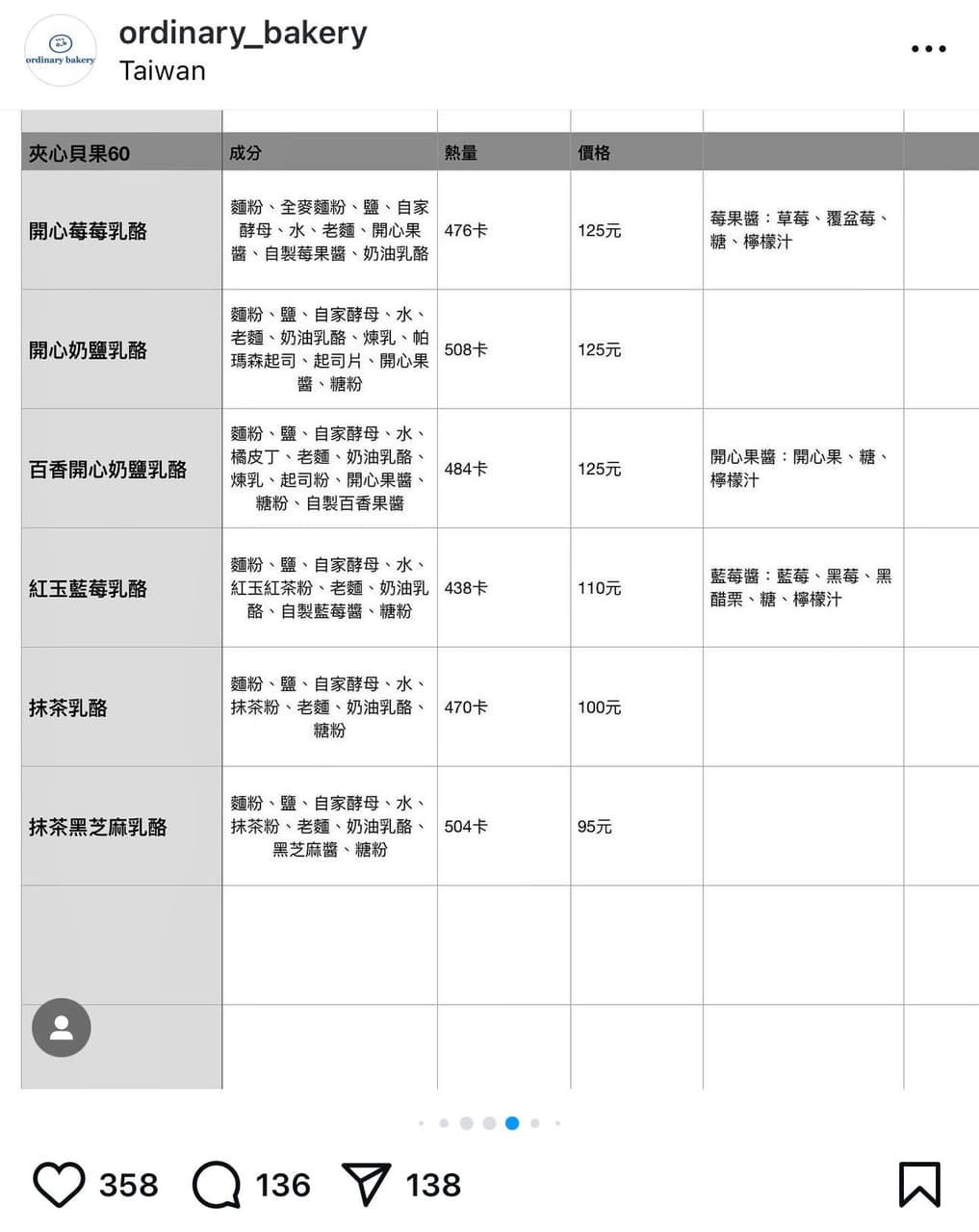 Ordinary bakery貝果（已結單🔒） - 美食板 | Dcard