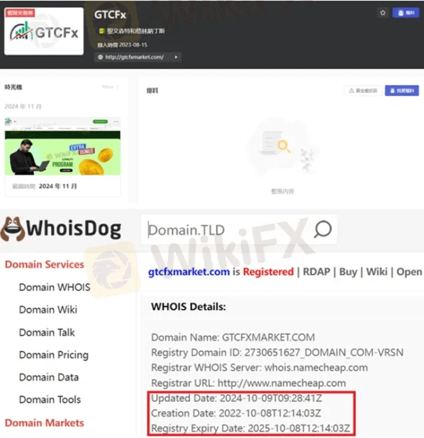 #警示 12/9-12/15高風險外匯券商示警 - 反詐騙板 | Dcard