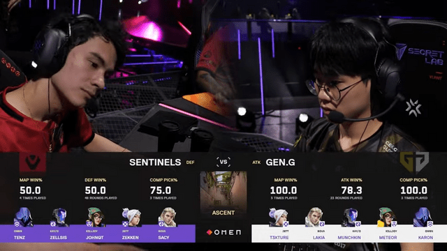 Gen.G VS SEN🔥VCT馬德里大師賽總決賽🏆 - 特戰英豪板 | Dcard