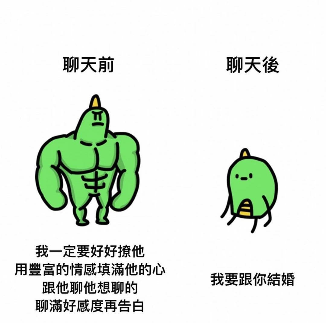 這我 臺北醫學大學板 Dcard