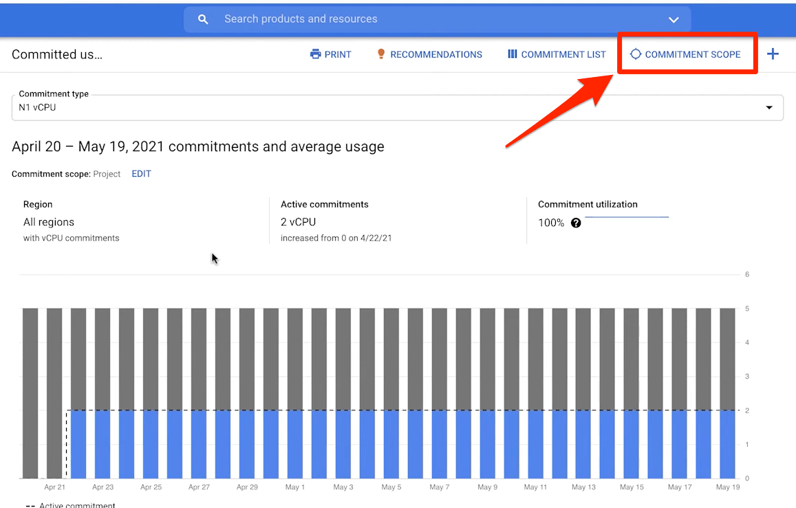 #分享 GCP VM 費用如何計算？有哪些折扣和申請方式？ - 軟體工程師板 | Dcard