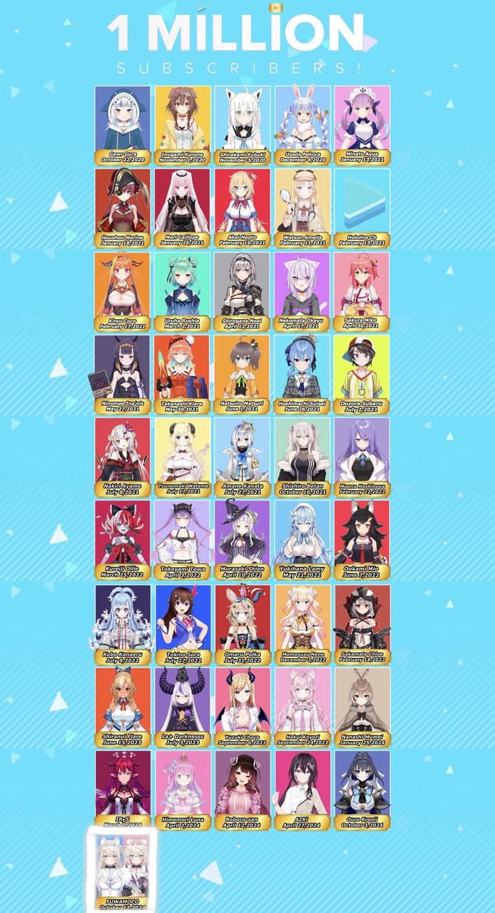 En advent fuwamoco百萬訂閱🎉 - VTuber板 | Dcard