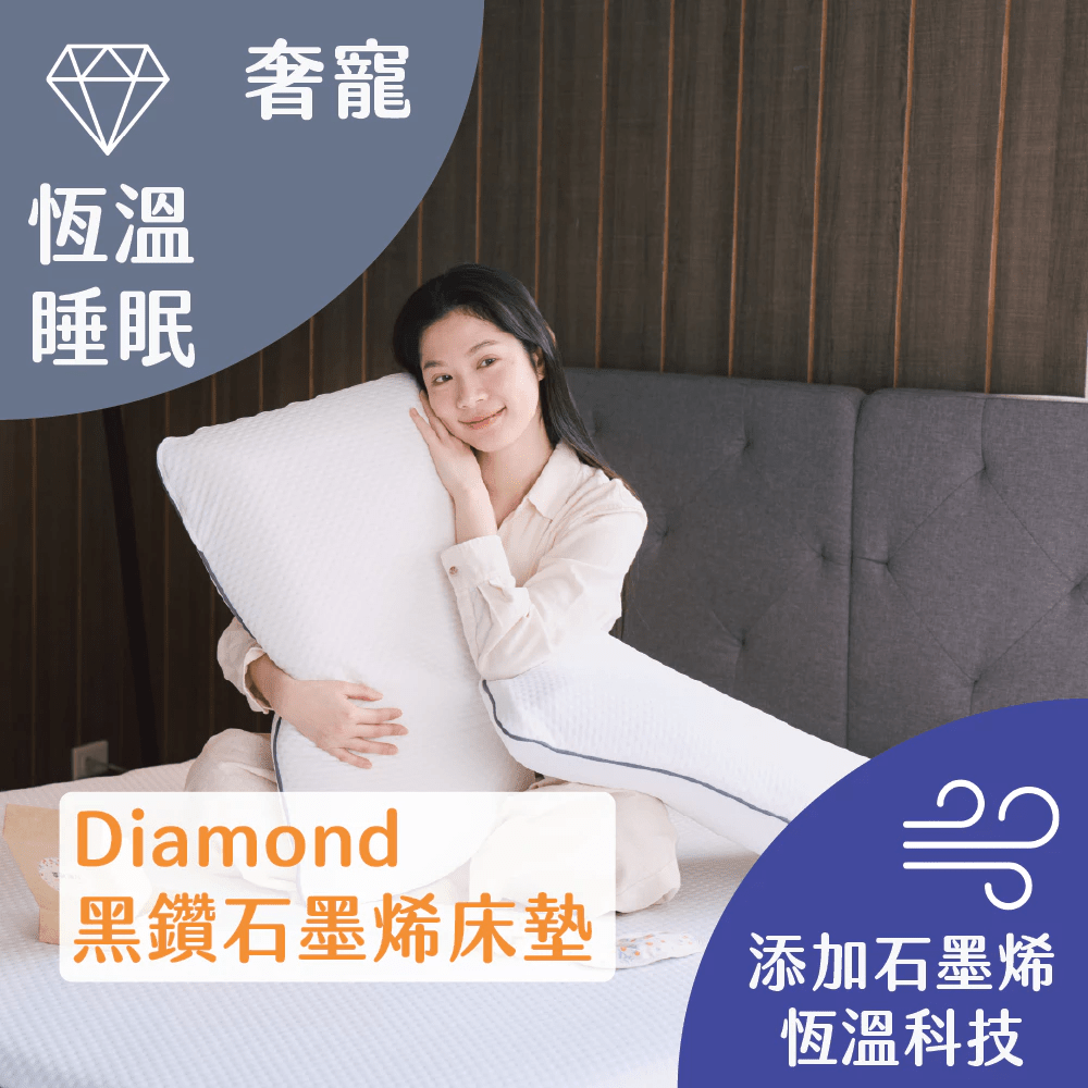 【2025 Emma床墊推薦】6款PTT/Dcard熱議德國Emma系列評比：Lite、Hybrid、Diamond涼感記憶棉一篇搞懂！😴 - 炸蝦 (@vine666) | Dcard